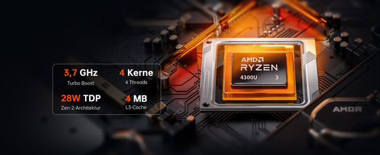ACEMAGIC K1 AMD Ryzen 3 3300U/4300U/R2544 Mini PC – ACEMAGIC DE
