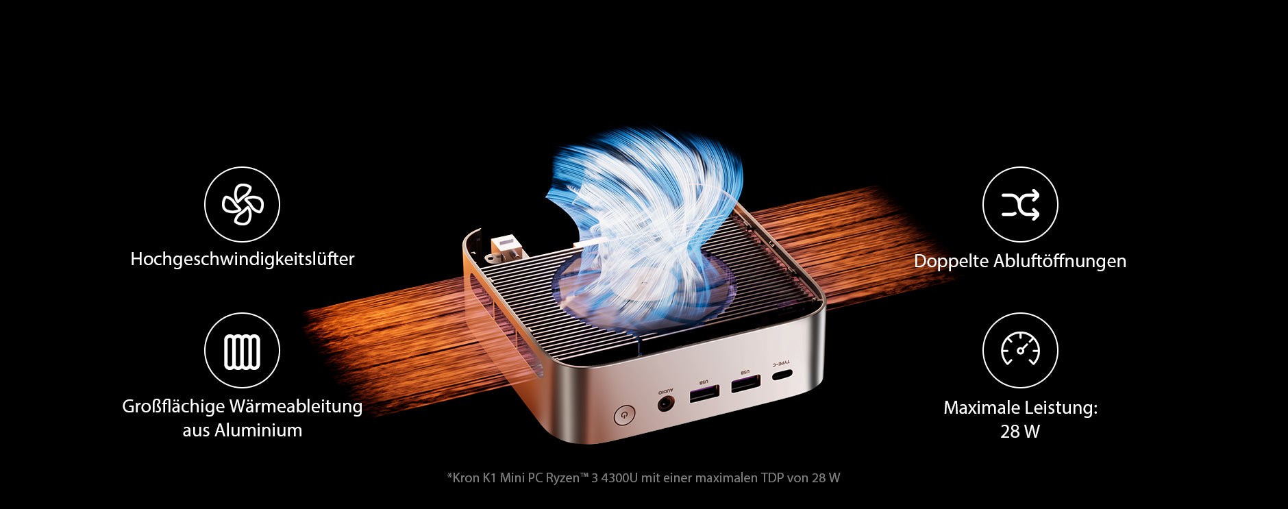 ACEMAGIC K1 AMD Ryzen 3 3300U/4300U/R2544 Mini PC – ACEMAGIC DE